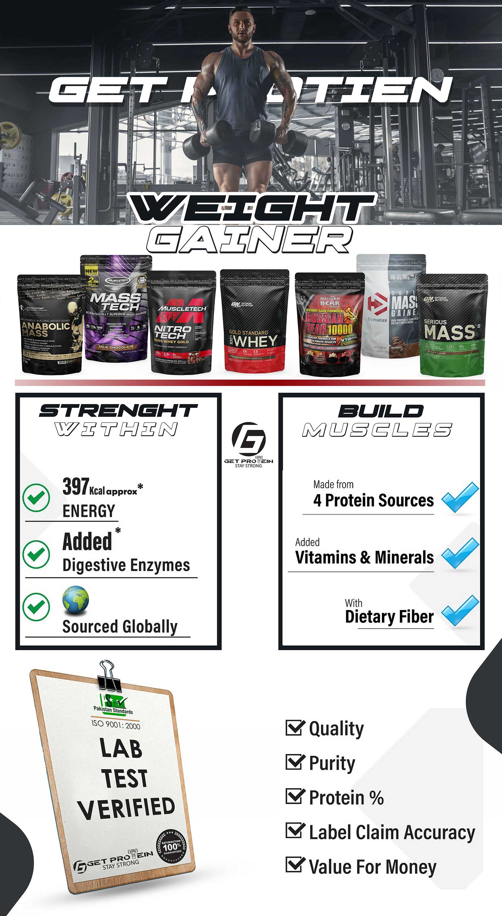 Optimum Nutrition Whey Protien – GP